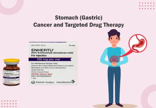 Stomach Gastric Cancer Archives - Indian Pharma Network - Buy ...