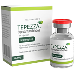 TEPEZZA (teprotumumab-trbw) | Treatment for Thyroid Eye Disease